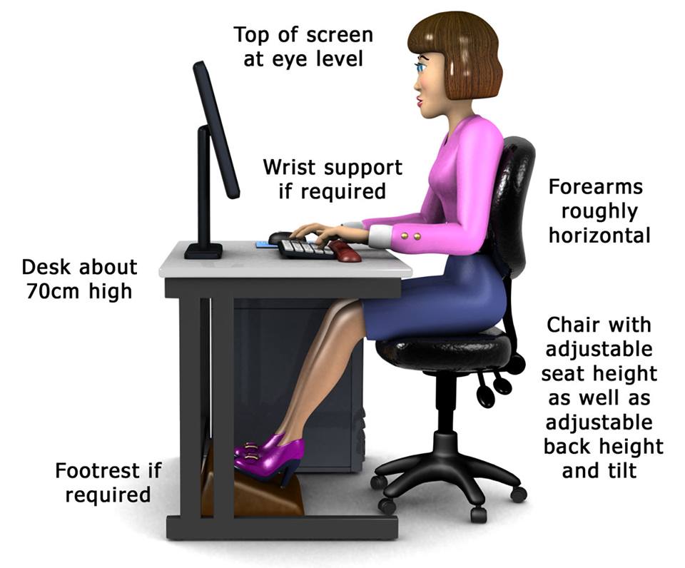 Ergonomic Assessment Tool